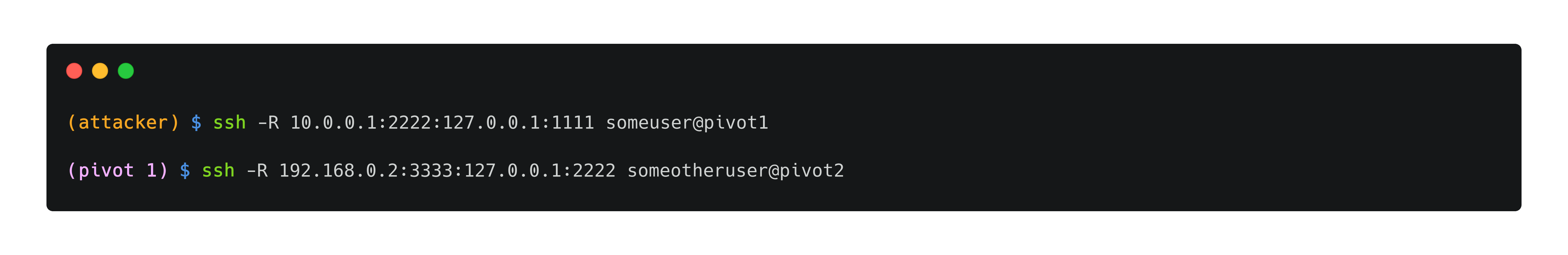 🛠️ Port forwarding | The Hacker Recipes